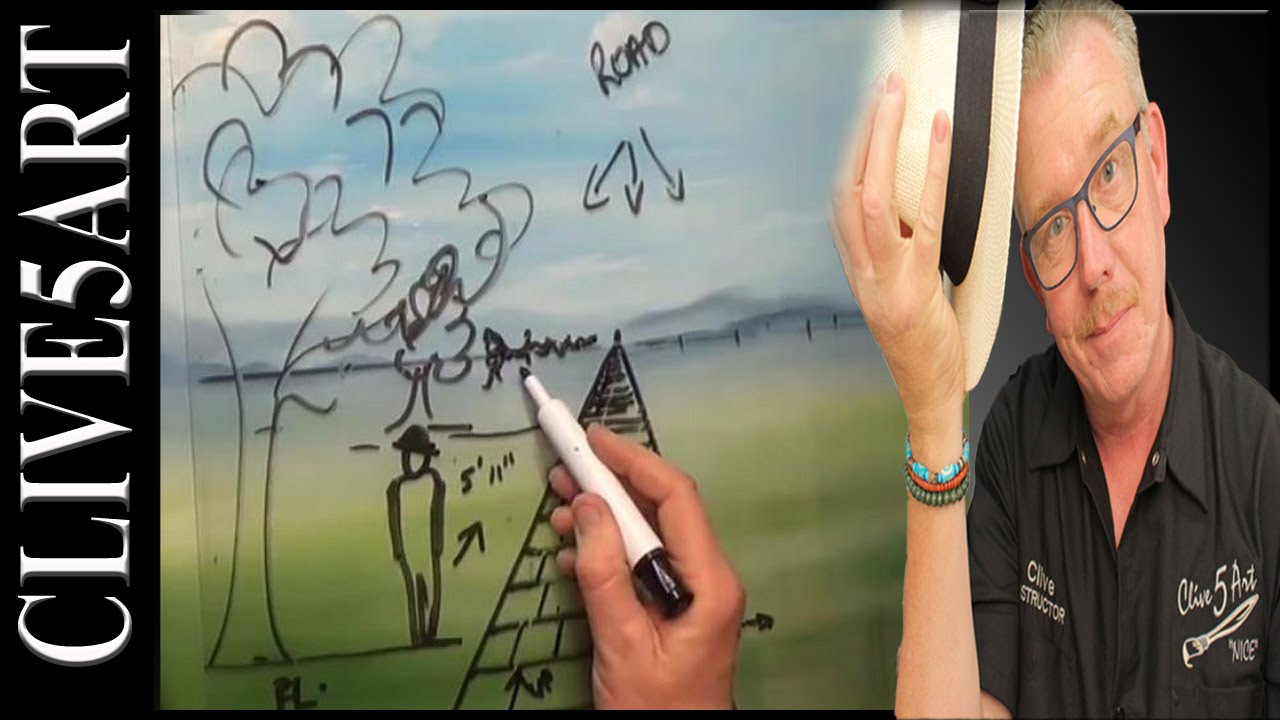 One Point Perspective, Acrylic painting for beginners, #clive5art - YouTube