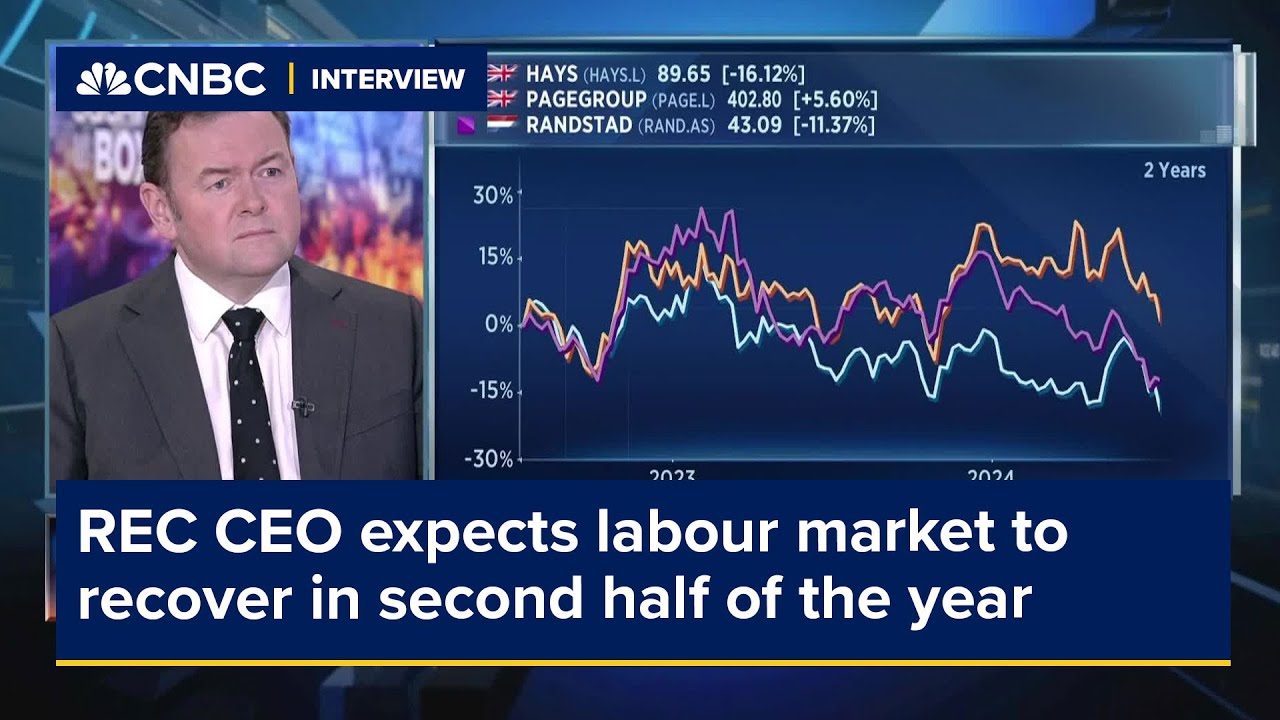 REC CEO expects labour market to recover in second half of the year ...