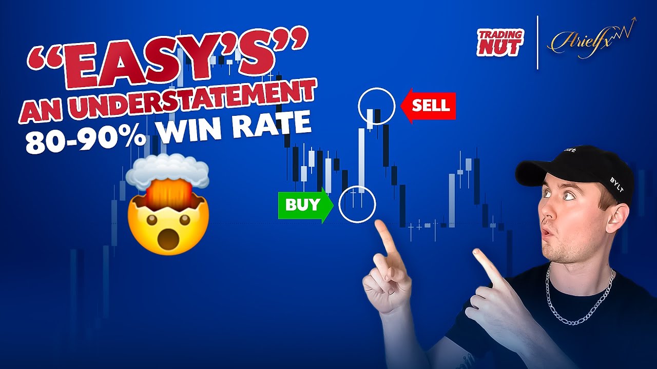 STUPIDLY Easy "2-Step" Trading Strategy - YouTube