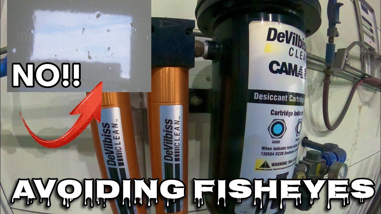 HOW TO AVOID FISHEYES WHILE PAINTING - YouTube