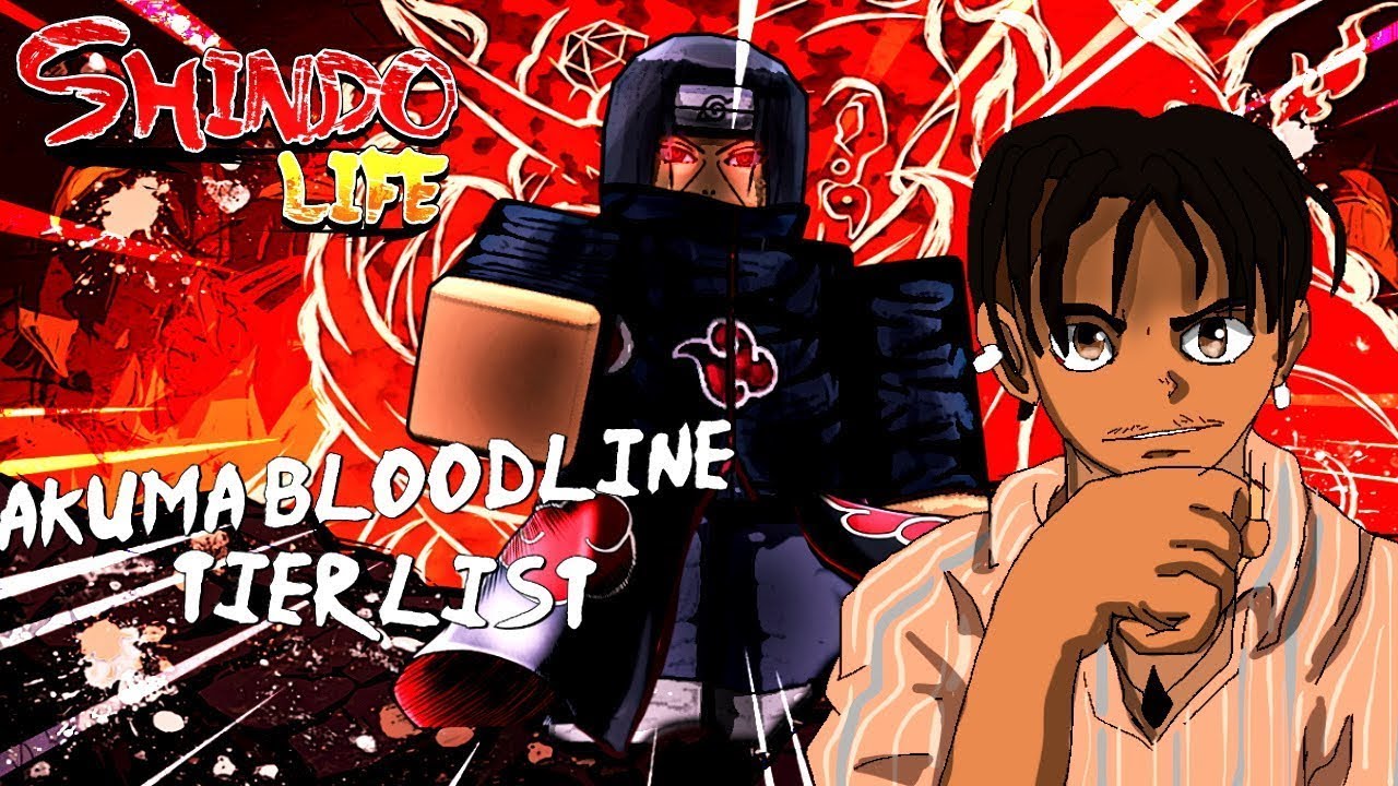 prezentare shindo life+TUTORIAL JOC - YouTube