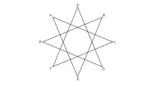 Estrella De 8 Puntas