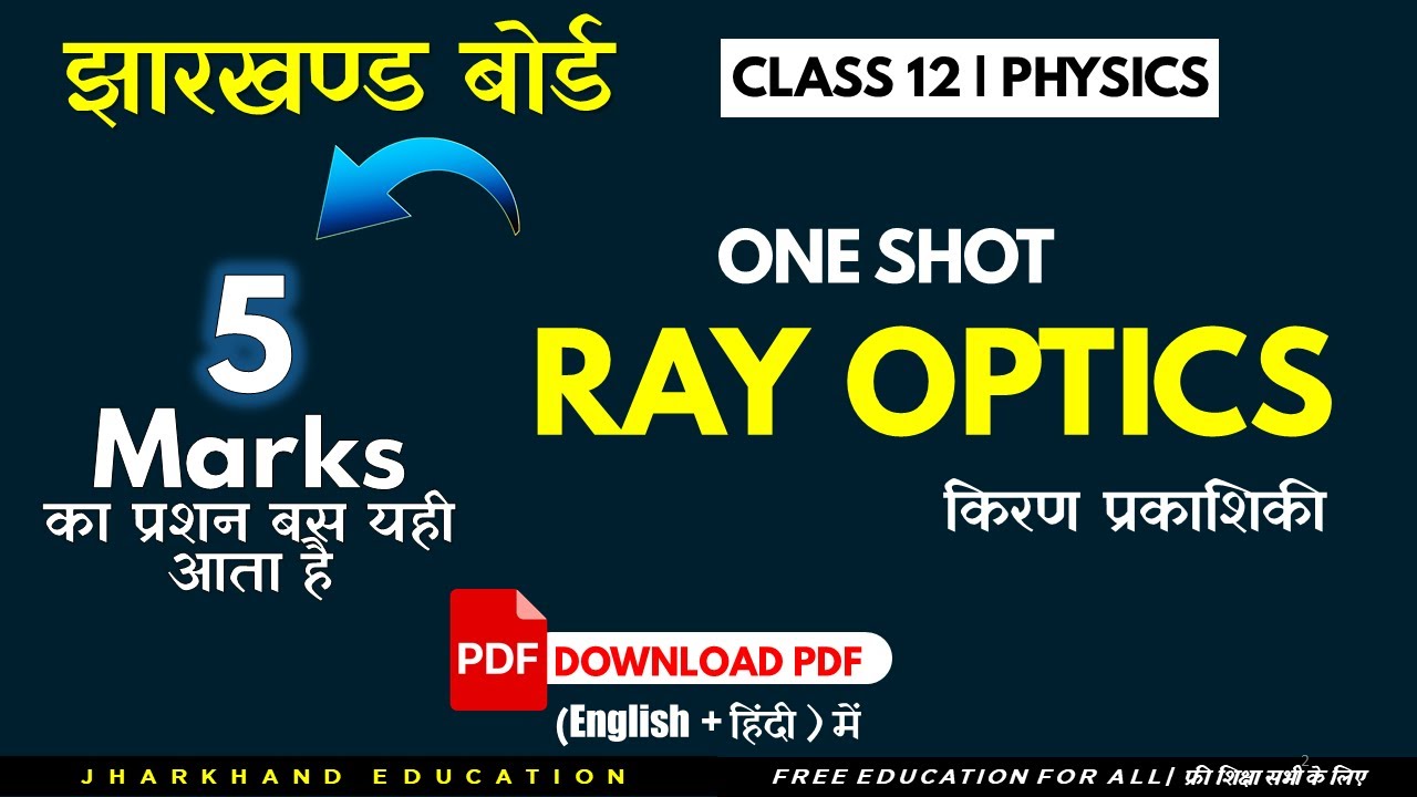 Ray Optics Class 12 ( किरण प्रकाशिकी ) Important question One Shot ...