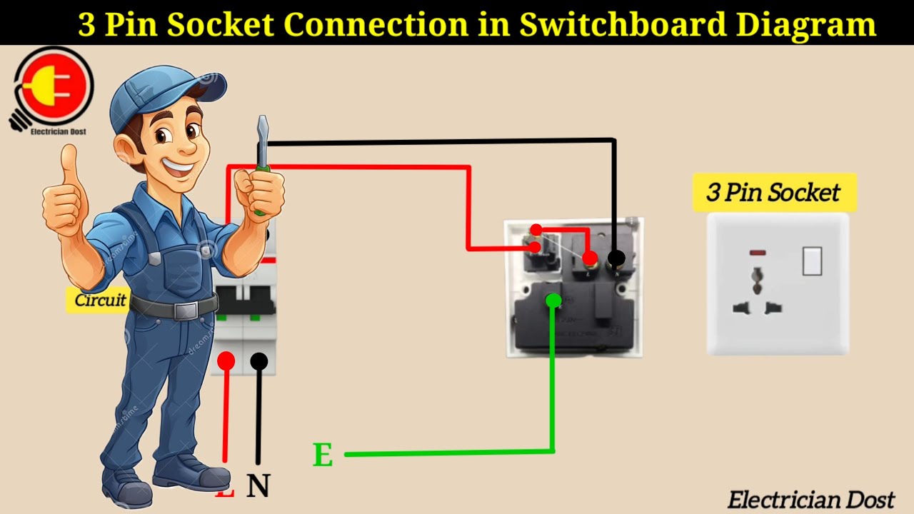 3 Pin Socket Connection In Switchboard - YouTube