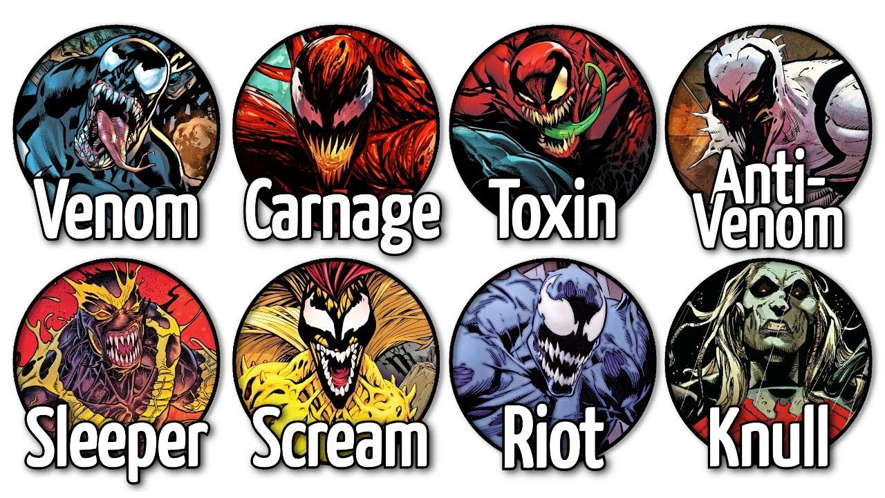The Best Marvel Symbiotes Explained in 13 Minutes - YouTube