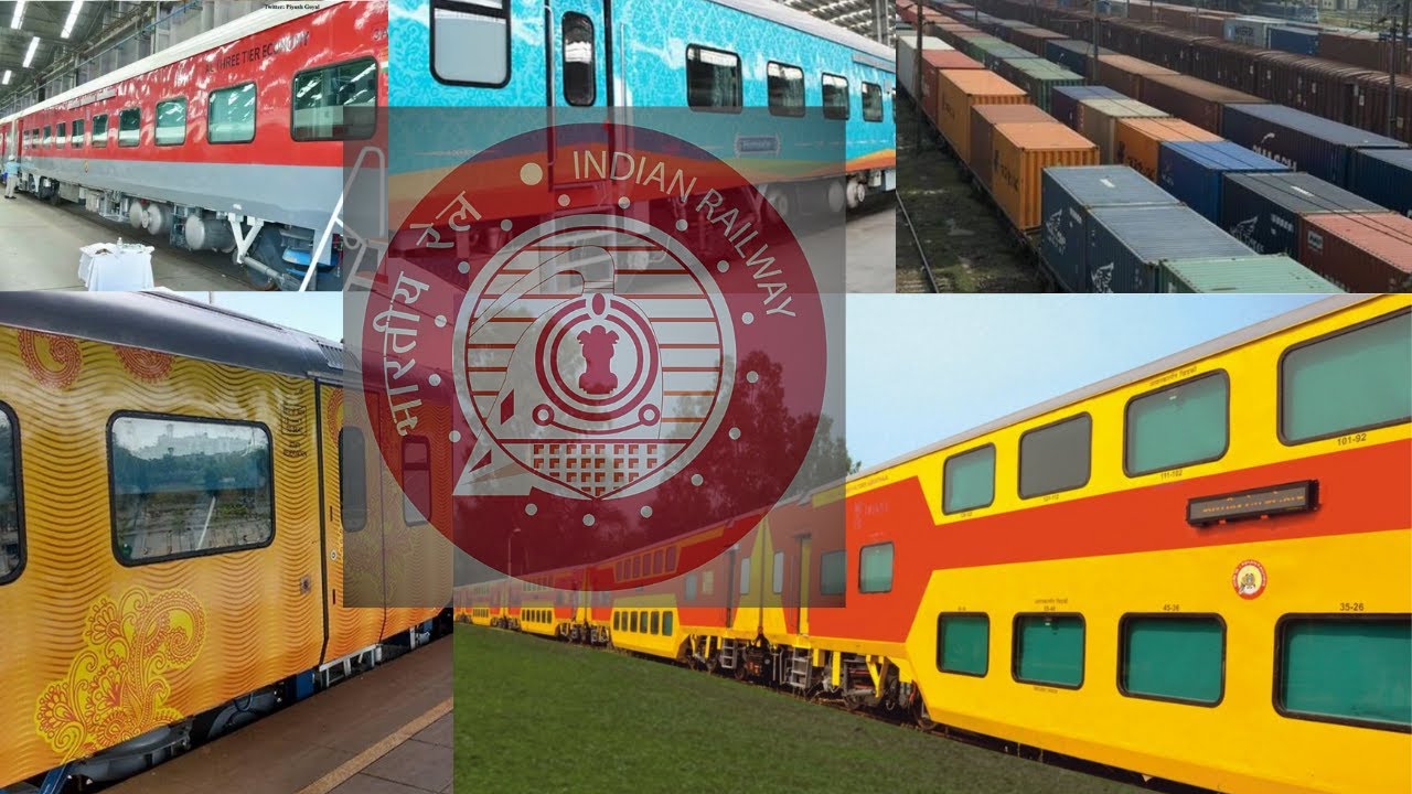 Indian Railways : A Journey Through Innovation and Technology ...