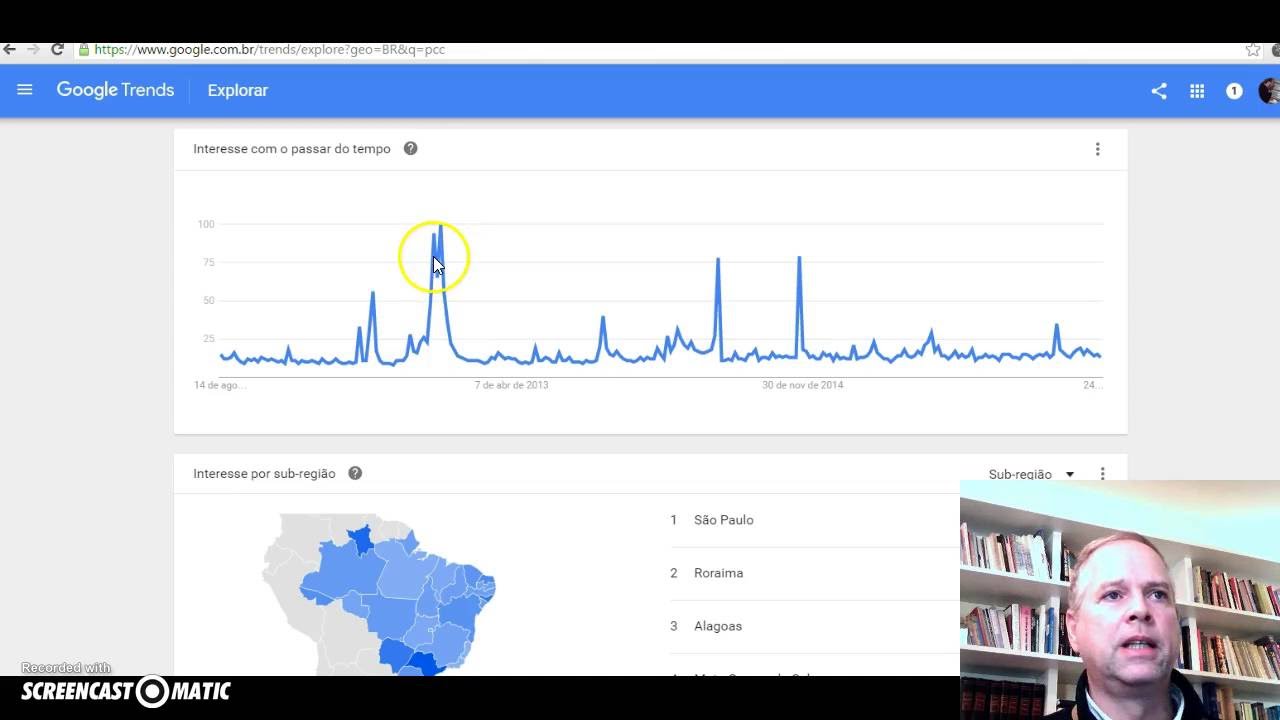 mostrando o google trends e correlates - YouTube