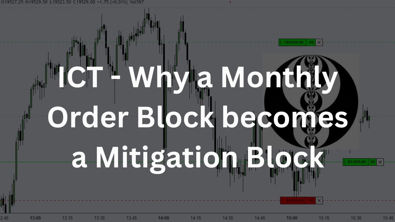 ICT - Why a Monthly Order Block Becomes a Mitigation Block - YouTube