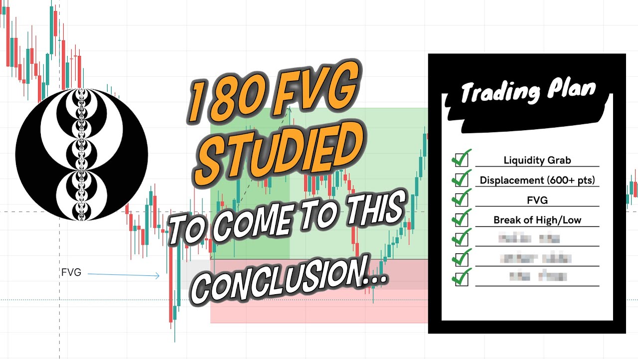 ICT Trading Strategy Backtest : Easy Steps Trading Plan for Beginner ...