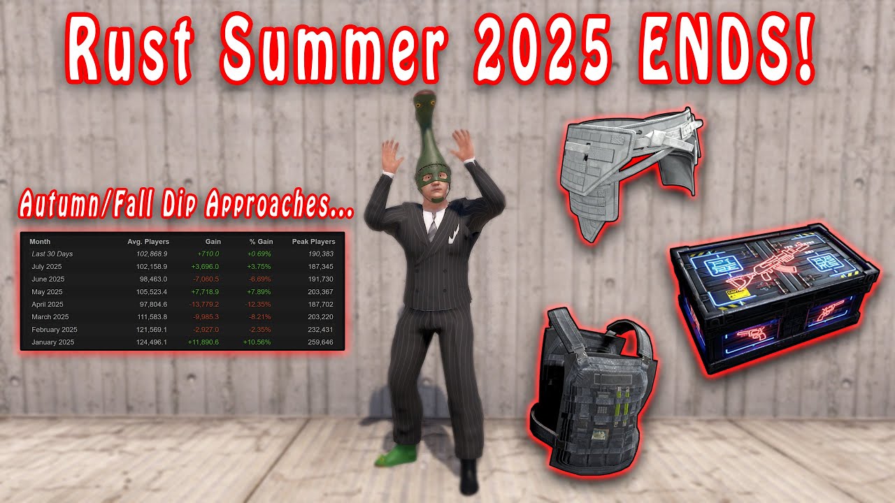Rust Summer 2025 Ends! (Skins, Problems & Prospects) - YouTube