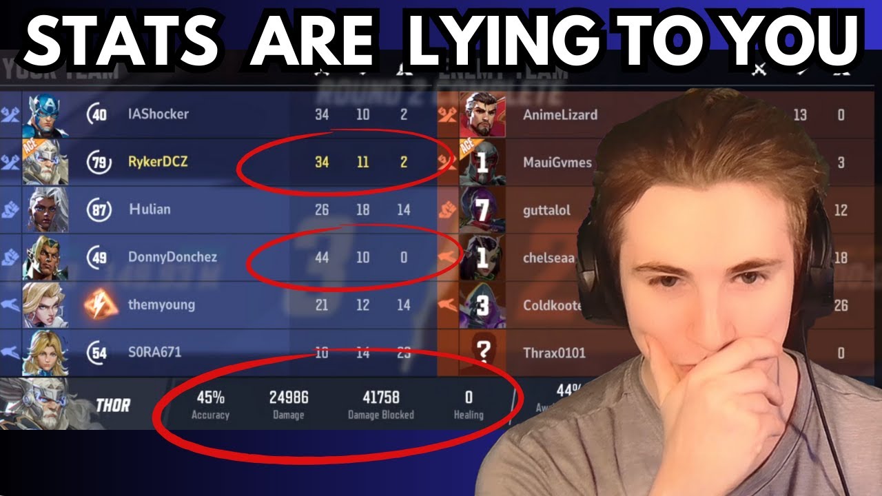 Marvel Rivals Stats Are Only 25% | Marvel Rivals Reaction - YouTube