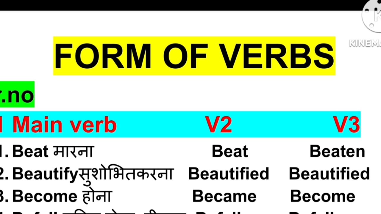 50 most important form of verbs Day 2 - YouTube