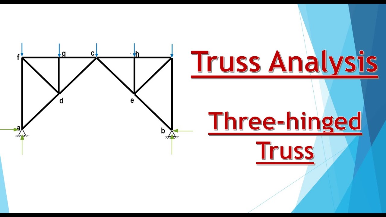 4 1 Three hinged truss - YouTube