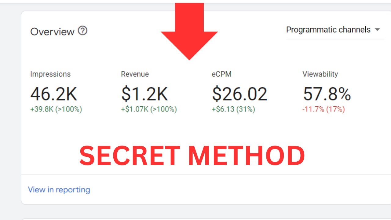 Secret Method to Check your CPC and CTR on Google Adx in 2024 - YouTube