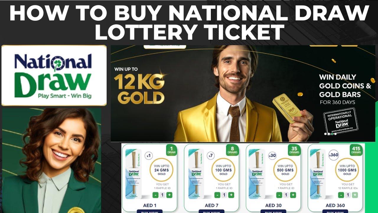 How to Buy National Draw Lottery Ticket| UAE New Draw| 1 AED Ticket ...