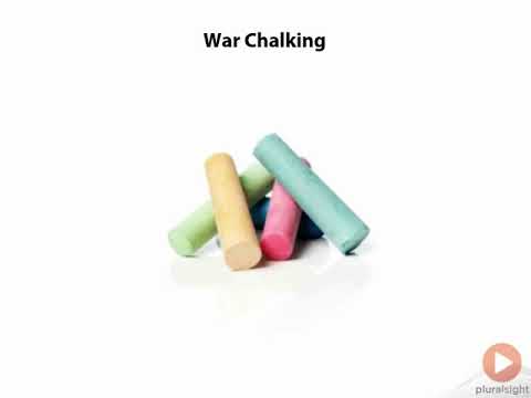 8 Site Survey, War Driving and War Chalking - YouTube