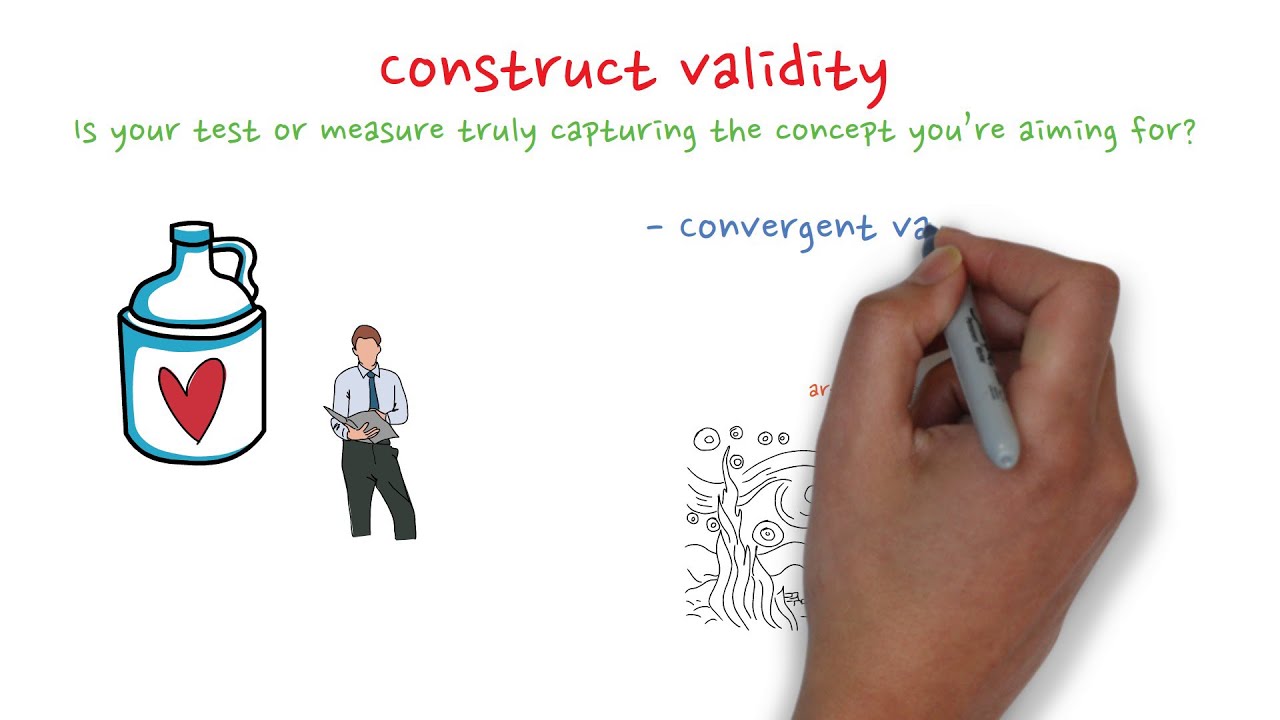 Construct validity - YouTube