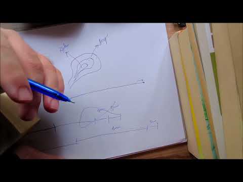 Sezgi ile içgüdü farkı