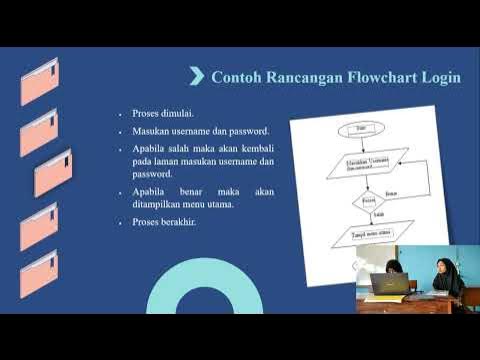 Merancang serta membuat Flowchart dan Storyboard | kelompok 8 - YouTube