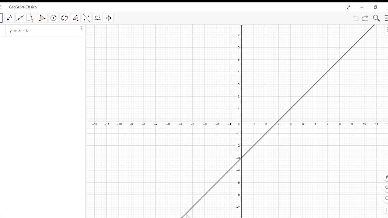 Función lineal creciente, decreciente y constante. - YouTube