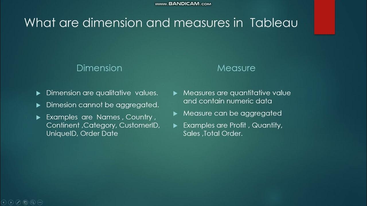 Dimension and Measure in Tableau - YouTube