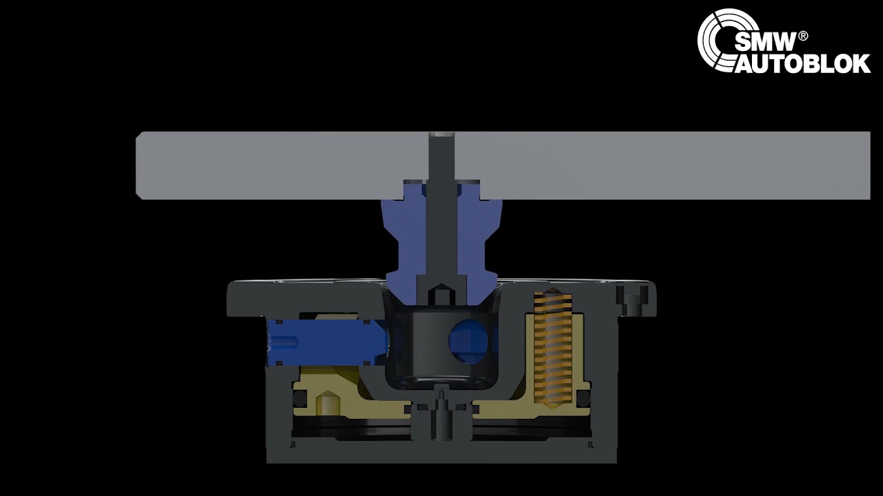 APS Zero Point Module Functioning - YouTube