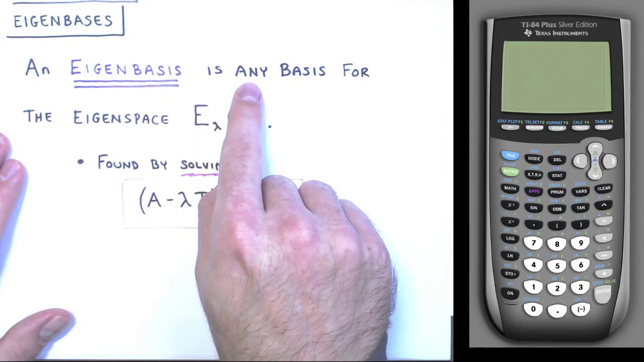 Eigenvalues, Eigenspaces, Eigenbases, and the Algebraic and Geometric Multiplicity of an ...