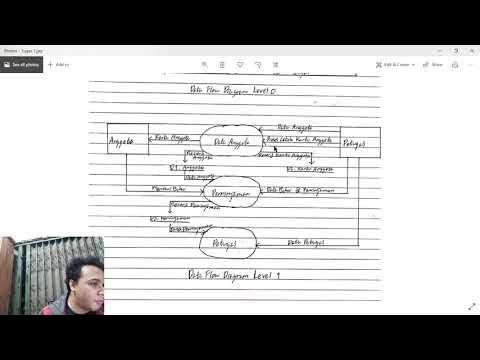 Penjelasan DFD (Data Flow Diagram) Level 0 & Level 1 - YouTube