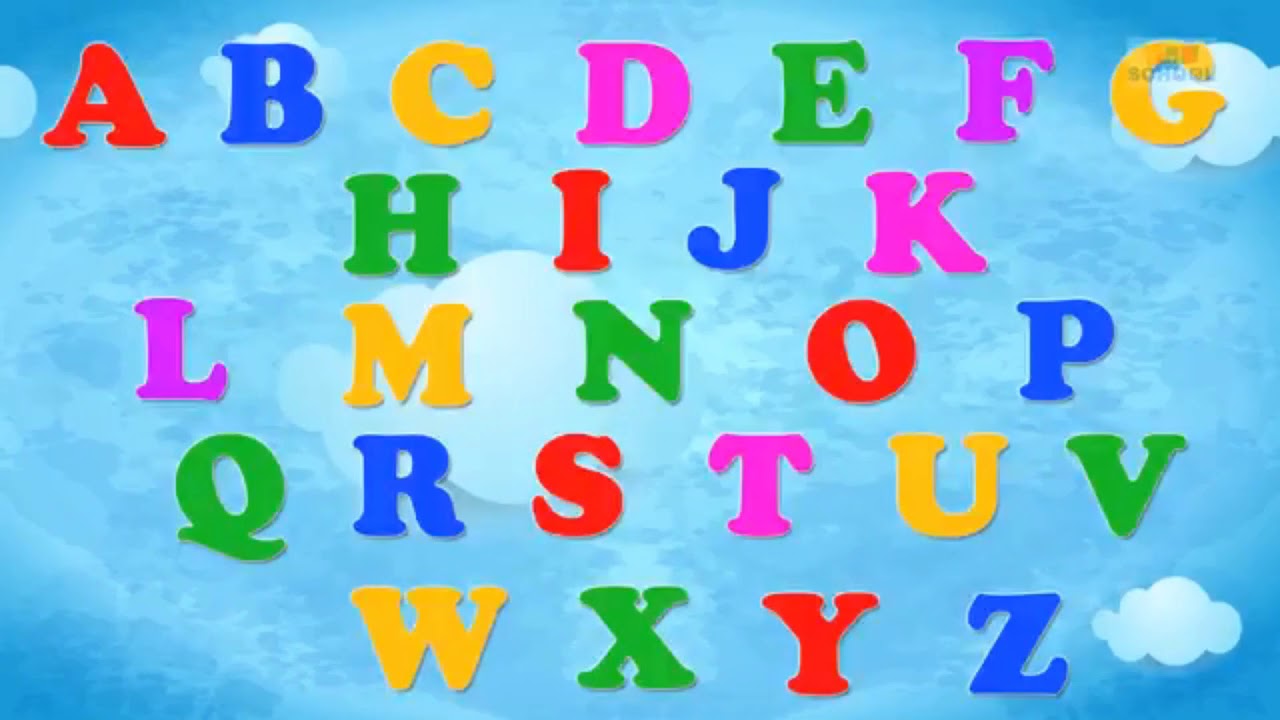 Review Parts of the face- Alphabet - YouTube