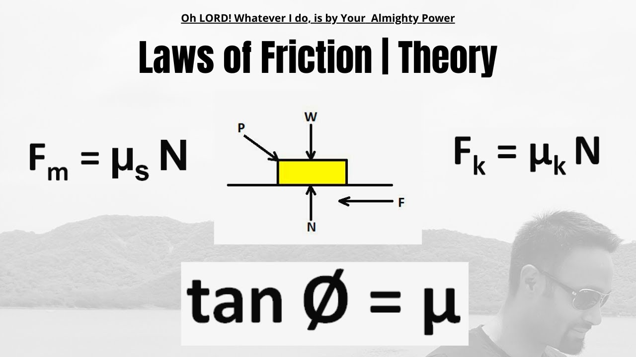 Laws of Friction | Friction | Engineering Mechanics | 8.3 - YouTube