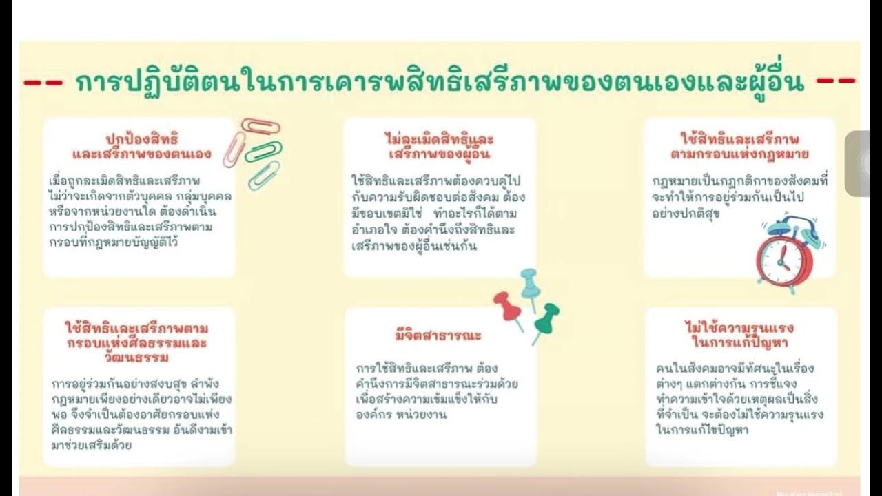 การเคารพสิทธิและเสรีภาพและการปฏิบัติตนในการเคารพสิทธิ เสรีภาพ ของตนเอง