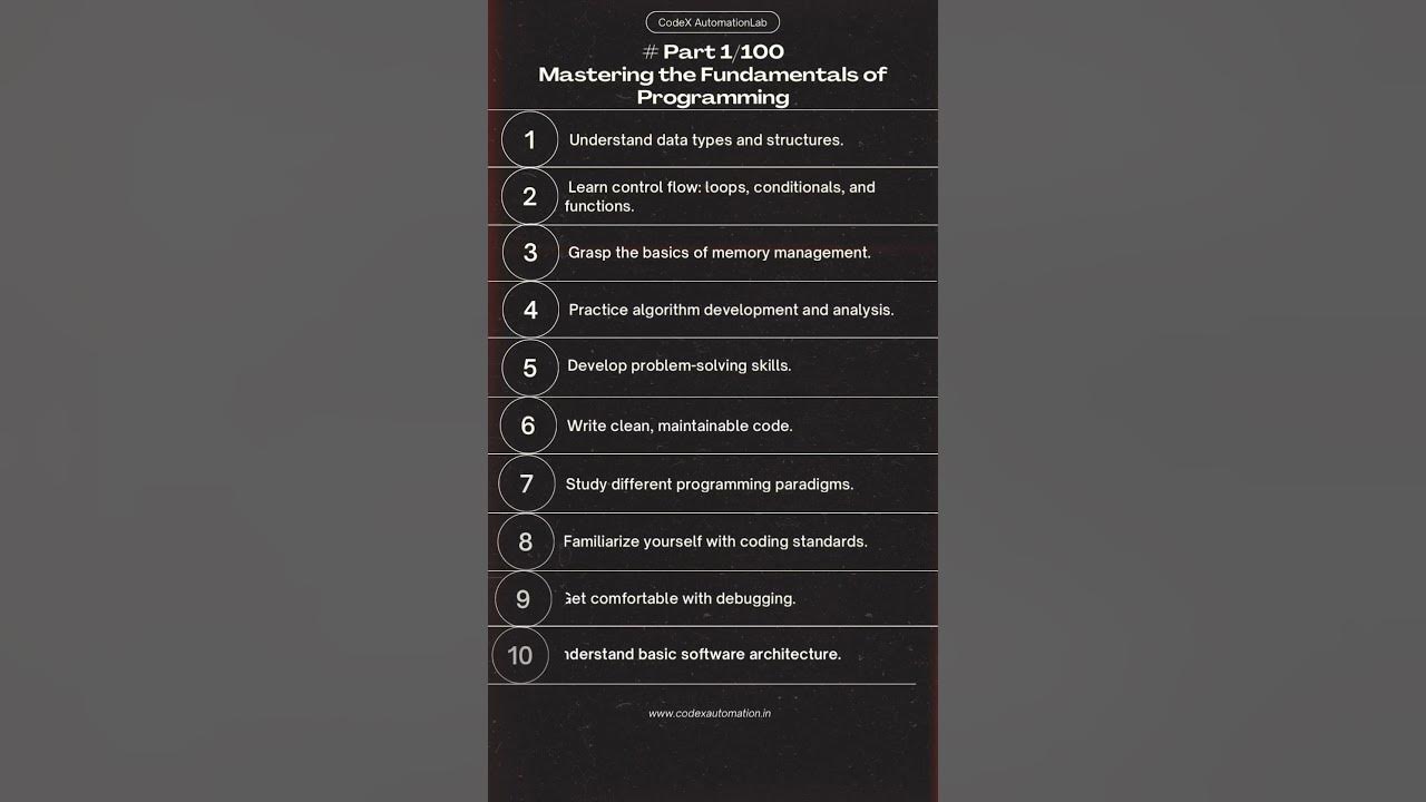 Part 1/100:Mastering Programming Fundamentals #Start Your Coding Journey #Programming ...