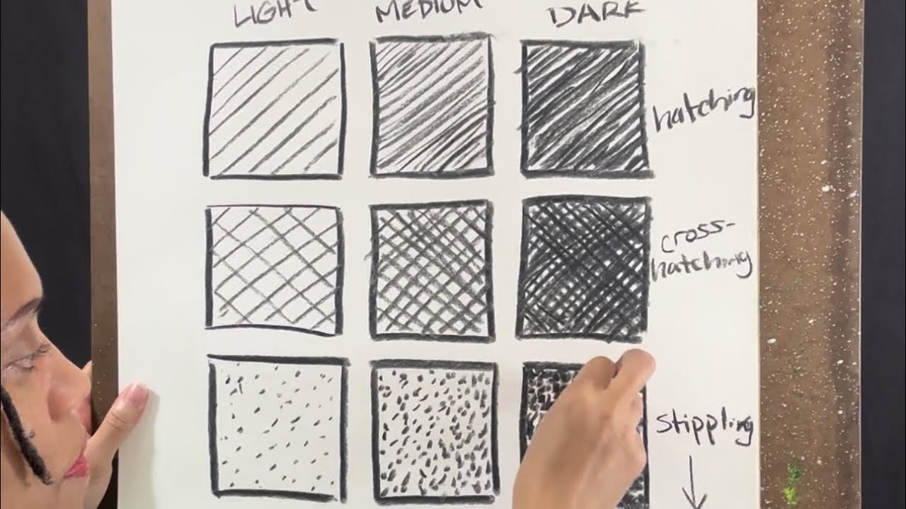 Using Line to Create Value! - YouTube