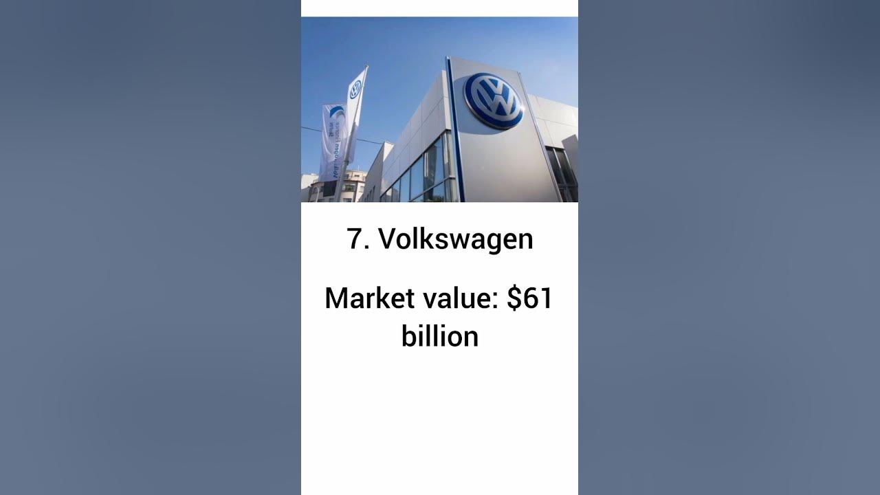Most Valuable Car Companies shorts YouTube most-valuable-car-companies-shorts-youtube