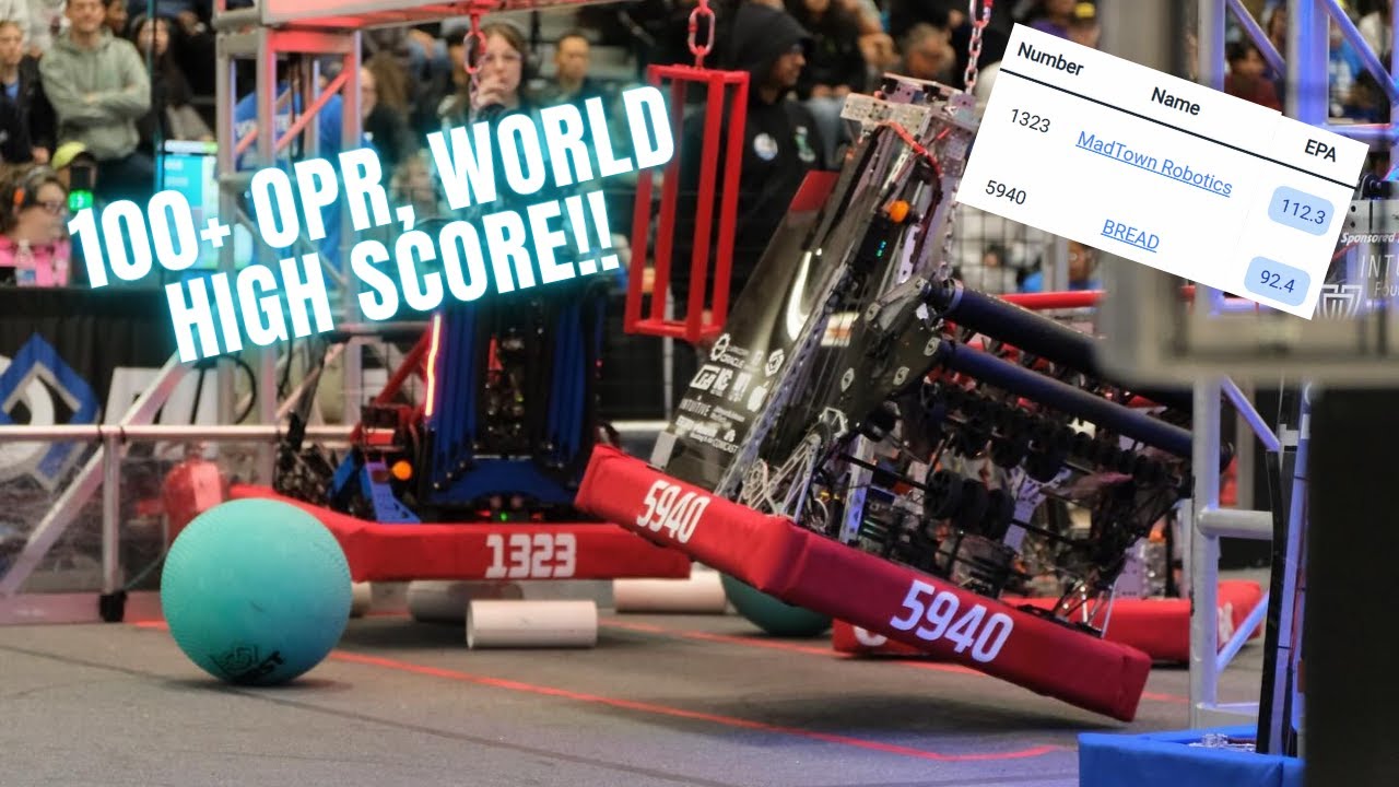 There's a Single Team Scoring More Than Entire Alliances??? | FRC ...