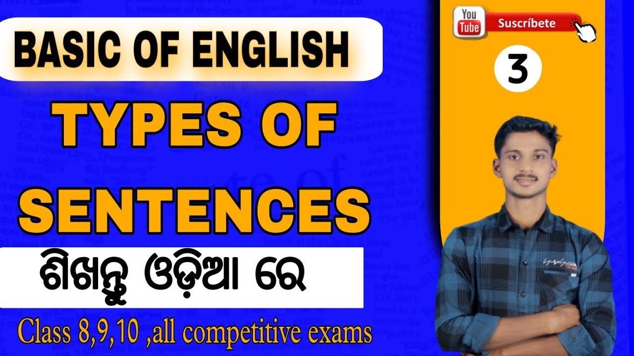 Types Of Sentences ll Simple Sentence ll Compound Sentence ll Complex ...