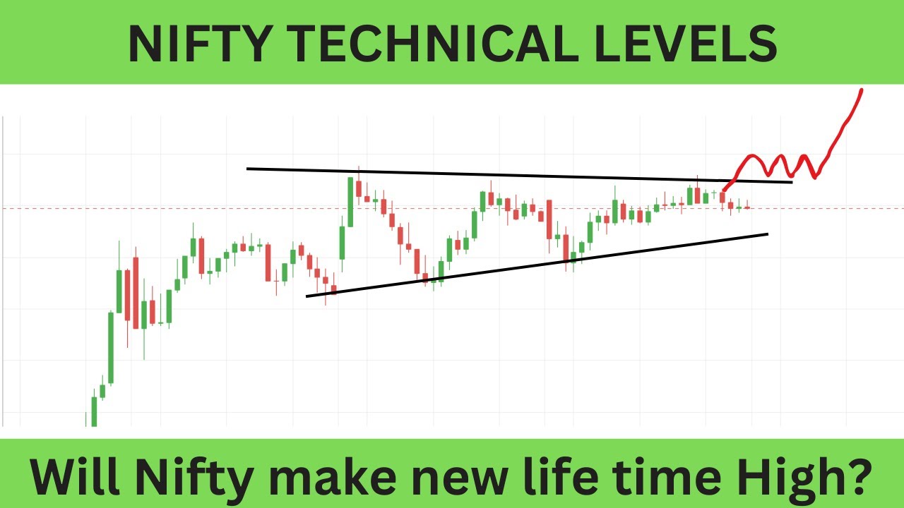 Nifty Prediction For Tomorrow 18 Sep 2024 | Tomorrow Nifty Analysis ...