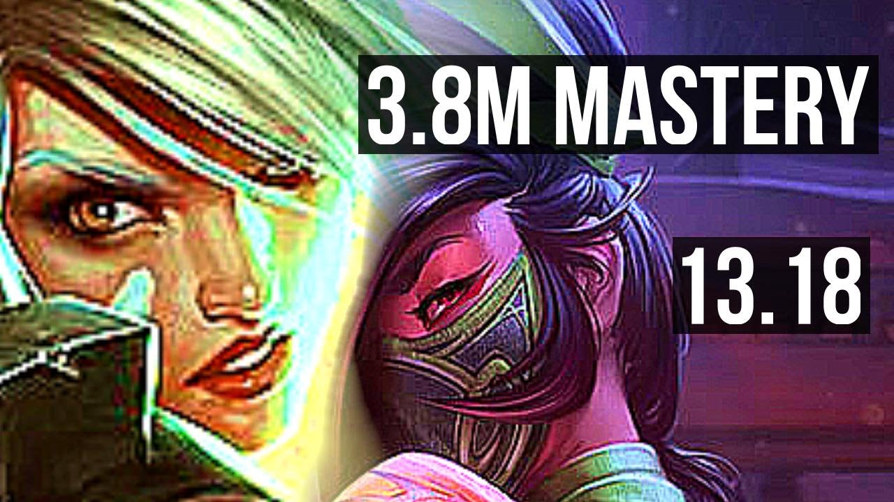 RIVEN vs AKALI (TOP) | 3.8M mastery, 9 solo kills, Quadra, 900+ games ...