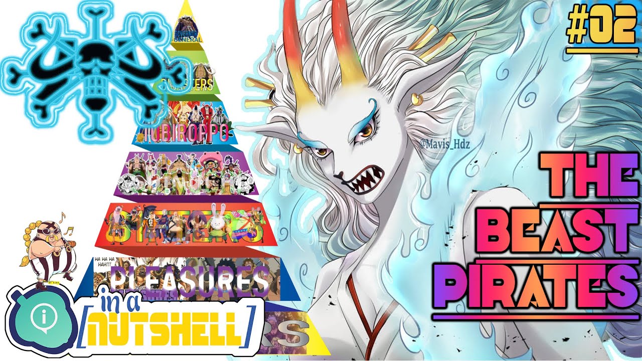 The Beasts Pirates hierarchy explain┃ One Piece║In a nutshell: Ep 02 ...