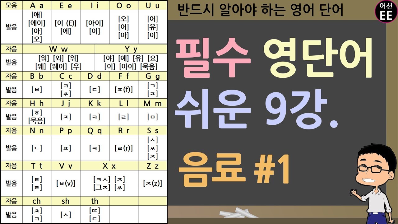 영어 단어 쉽게 외우기 9강 Feat 음료 및 마실 것 영어로 말하기 And 영어 읽는 법 왕기초영어 With 어션영어