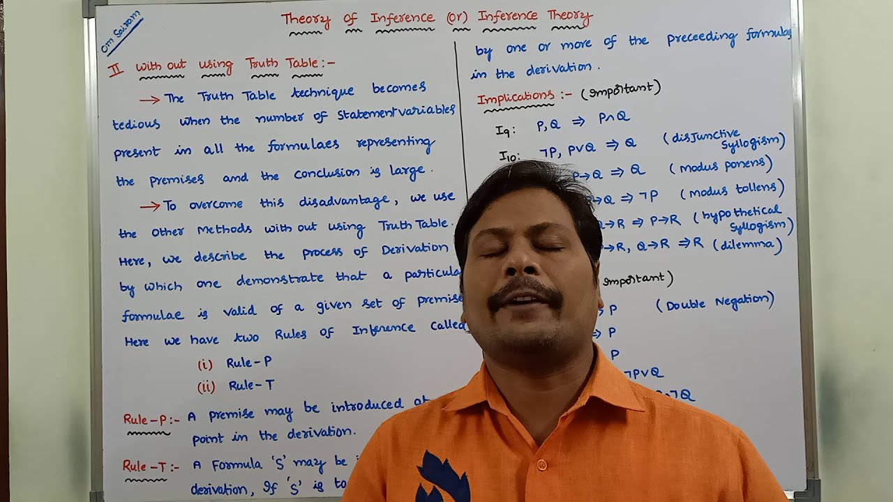 EXAMPLE-1 : INFERENCE RULES | PROCUDURE TO CHECK VALID CONCLUSION OR ...