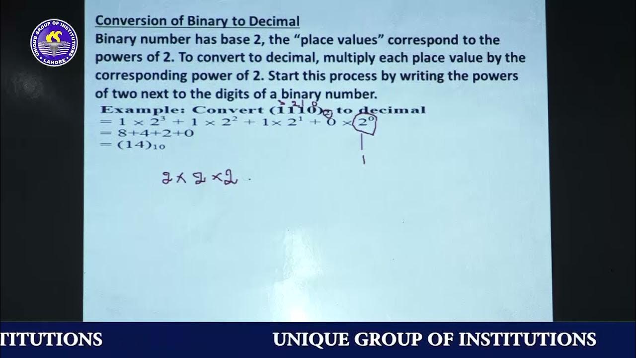 Online Lecture 2 Computer 9th batch 1 - YouTube