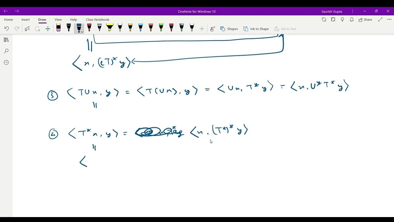 LEAST SQUARE APPROXIMATIONS and MINIMAL SOLUTION TO SYSTEM OF LINEAR EQUATIONS - YouTube