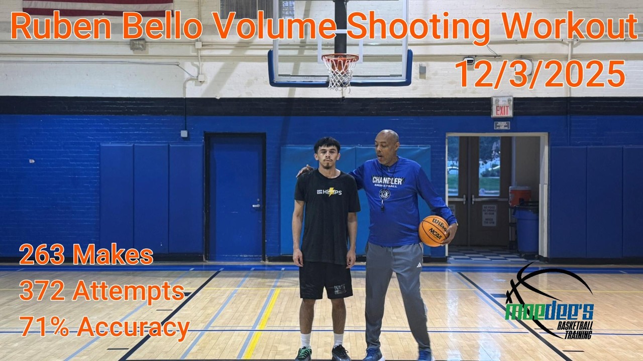 Ruben Bello Volume Shooting Workout 263 Makes 372 Attempts 71% Accuracy ...