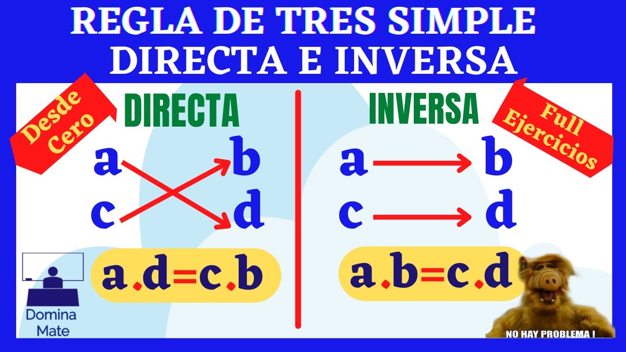 [REGLA DE TRES SIMPLE DIRECTA Y INVERSA] -[EJERCICIOS TIPO EXAMEN ...