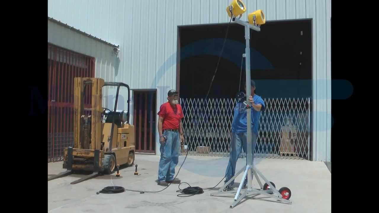 Magnalight EPL-C-2X70 Explosion Proof Light - 2 X 70 Watt Metal Halide ...