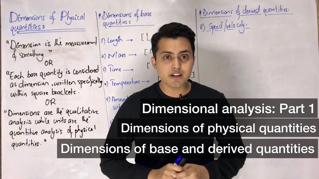 Dimensions Dimensions Of Physical Quantities Dimensional Analysis Dimensions Dimensions Of Physical Quantities Dimensional Analysis