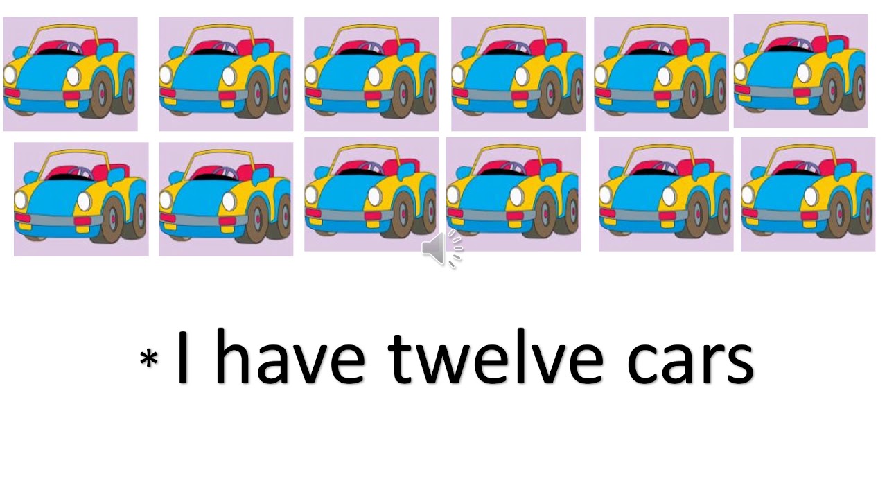 1ERO INGLES IVB TEMA 04 TOYS HOW MANY I HAVE - YouTube