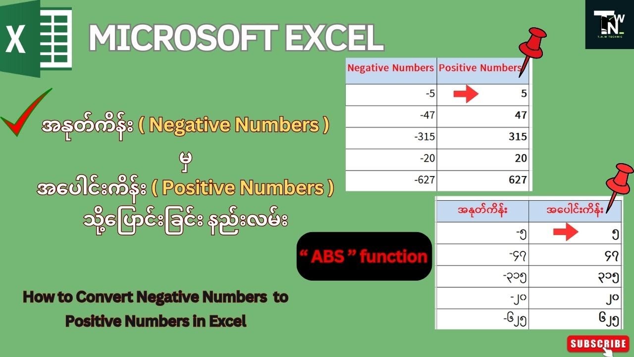 အနုတ်ကိန်း ( Negative Numbers ) မှ အပေါင်းကိန်း ( Positive Numbers ...