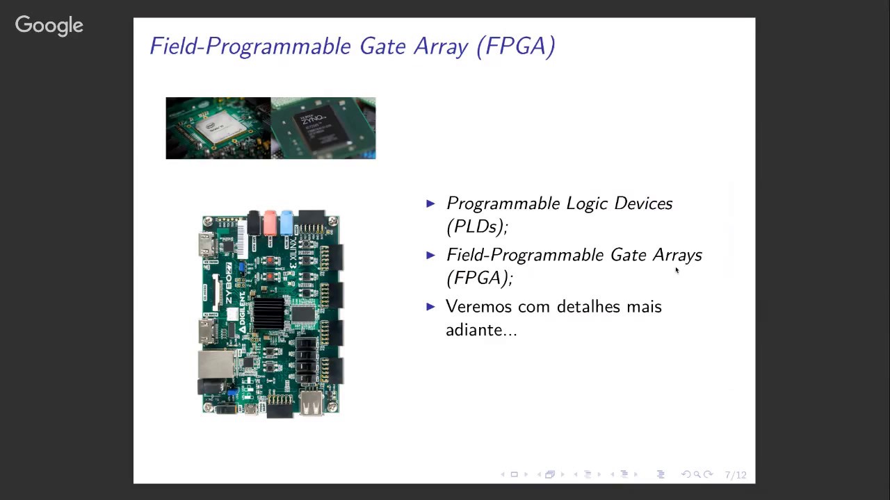 Lógica Digital: Introdução - YouTube